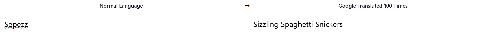 Sepbox creator by Sepezz(@Seppezah) /Scratch project hosted on Cocrea.