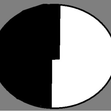 -Sepbox- V6 Embers (Gandi Port) by @EarthHope6011530 /Scratch project ...