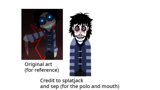 unlocke'd locke by storm_(@PalFaceGaming) /Scratch project hosted on ...